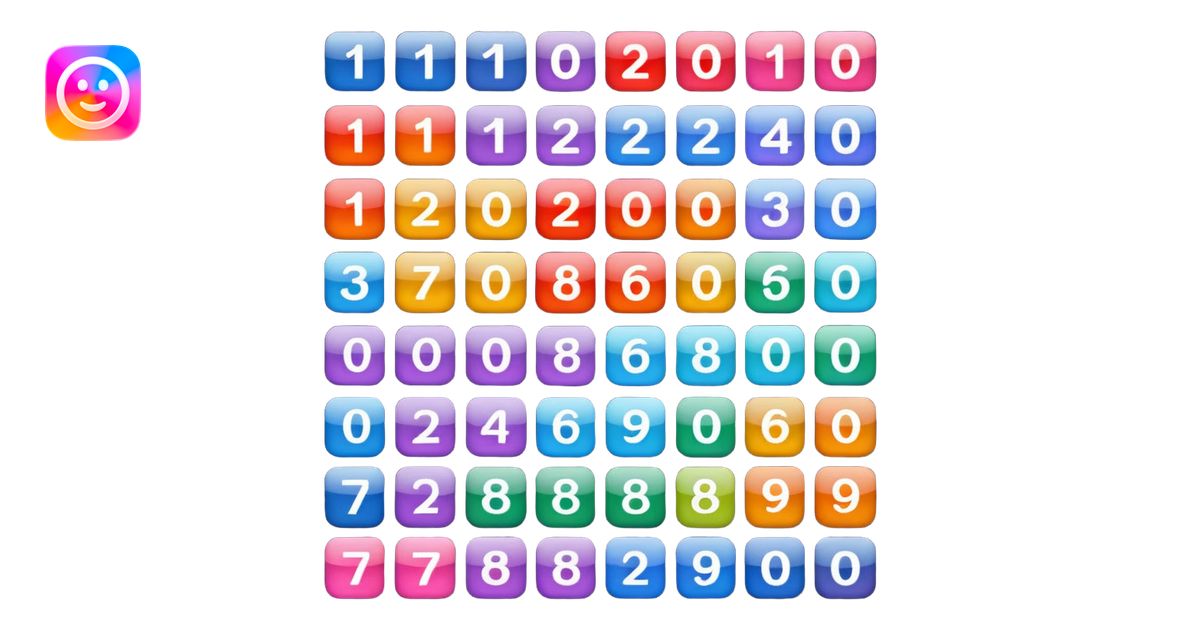 1 to 100 numbers emoji | AI Emoji Generator