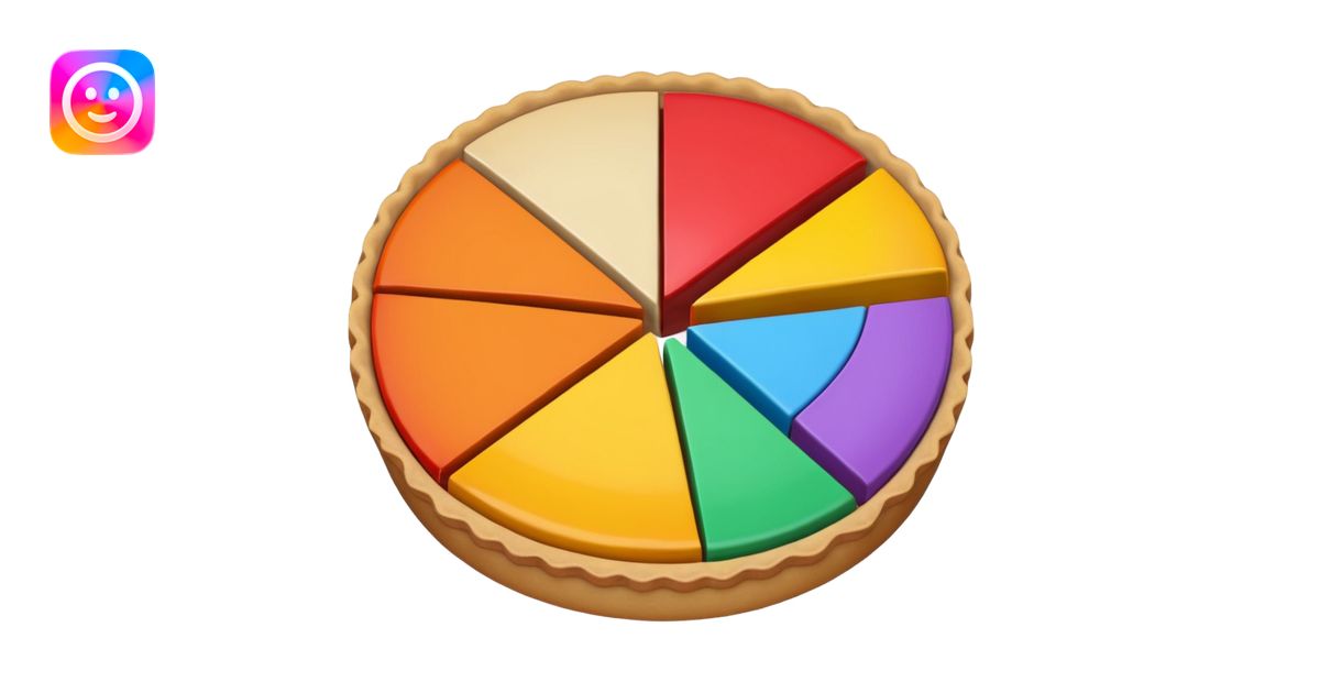 pie chart emoji | AI Emoji Generator