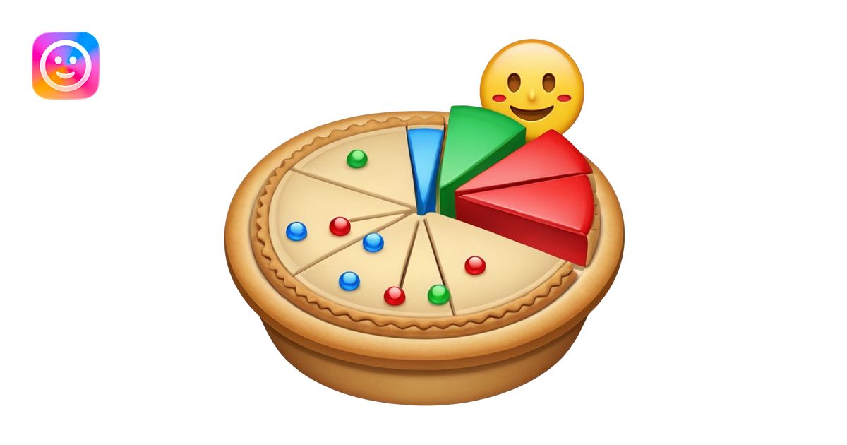 ios style emoji for report consisting bar and pie charts with sparkle ...