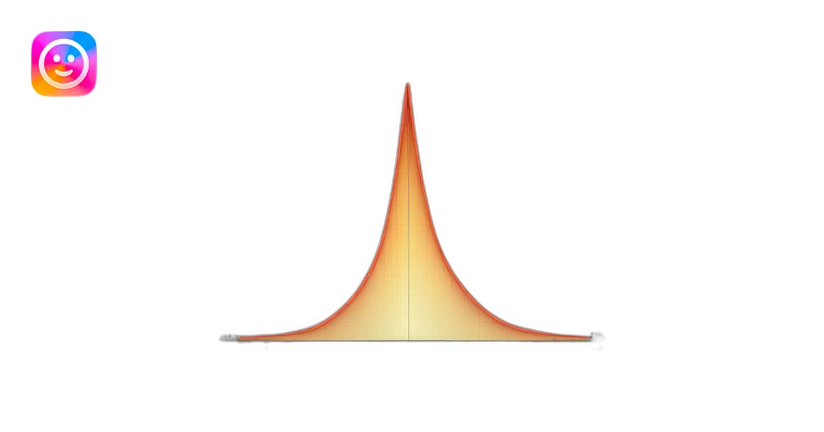 Normal distribution graph emoji | AI Emoji Generator