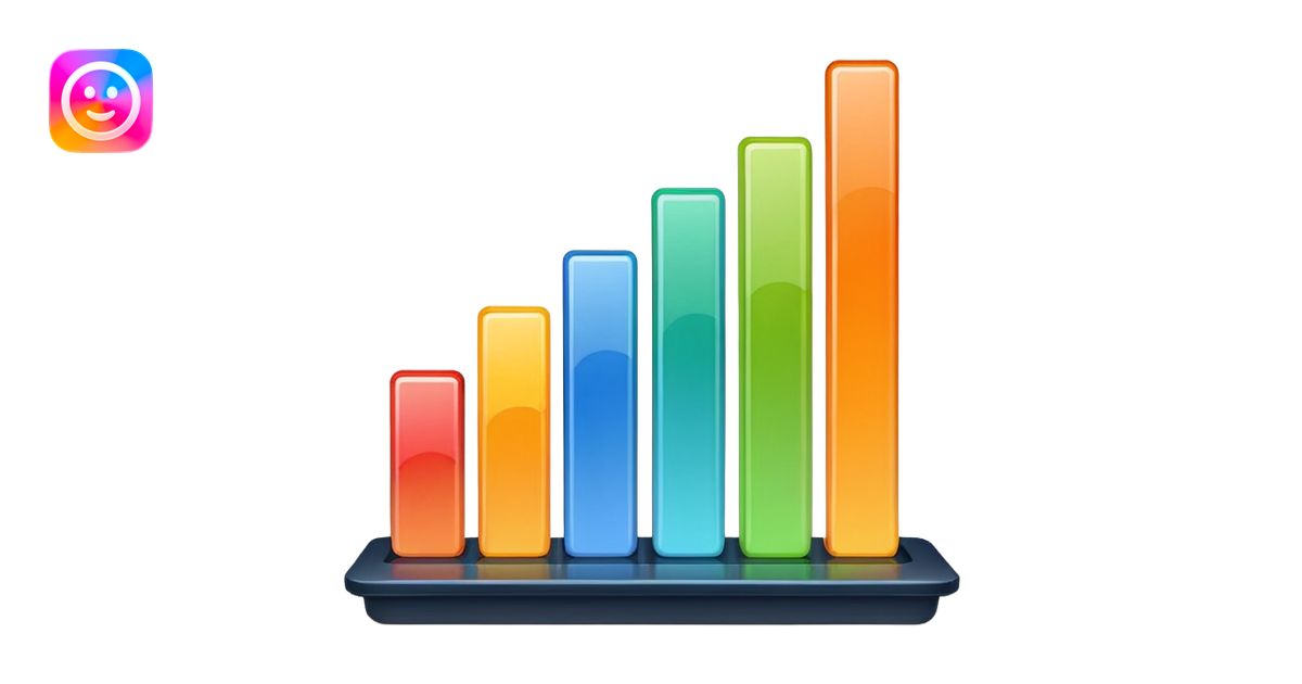 KPI dashboard icon emoji with rounded screen, glossy finish, soft ...