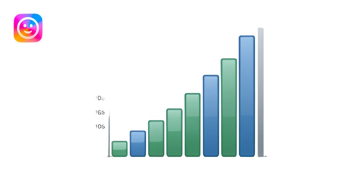 three bars in barplot descending order emoji | AI Emoji Generator