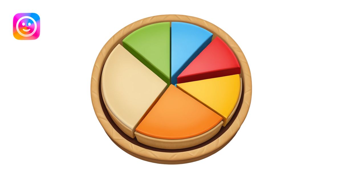 pie chart with three divisions emoji | AI Emoji Generator