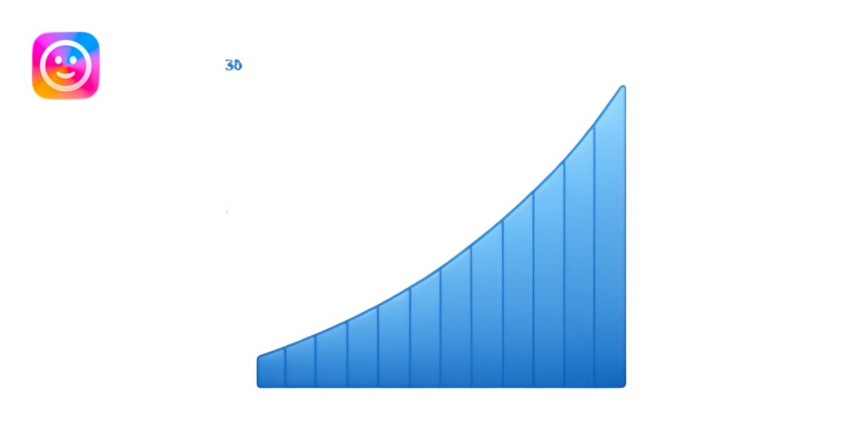 a graph with a negative slope. The graph is named 36 emoji | AI Emoji ...