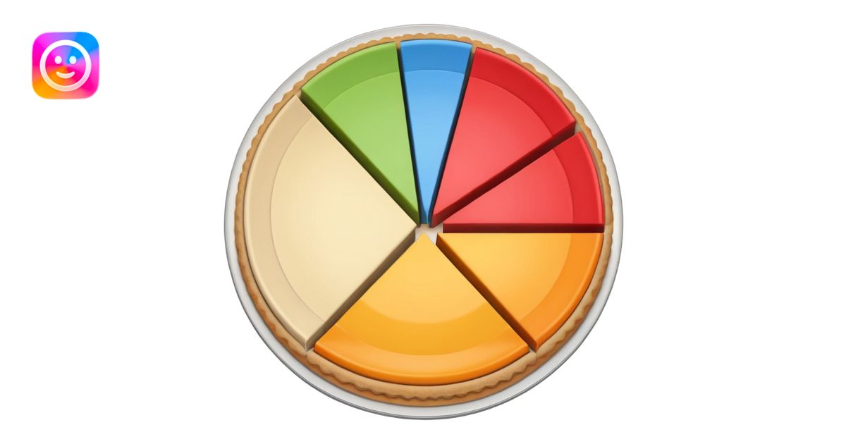 pie chart with three divisions emoji | AI Emoji Generator
