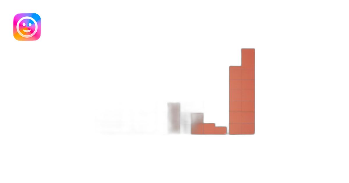 Graph emoji | AI Emoji Generator