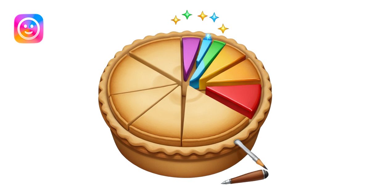 ios style emoji for report consisting bar and pie charts with sparkle ...